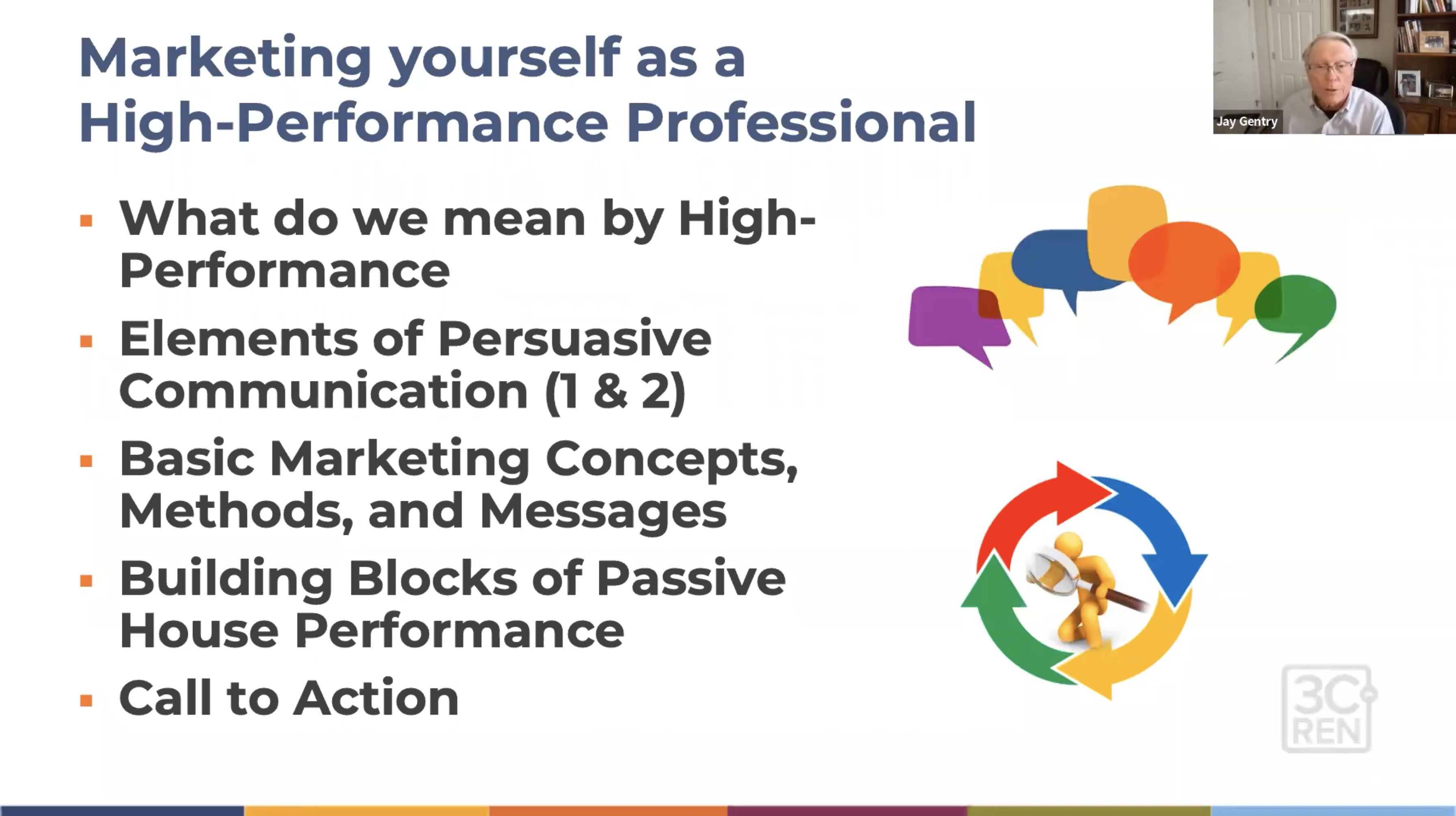 How to Market Yourself as a High-Performance Professional - 3C-REN