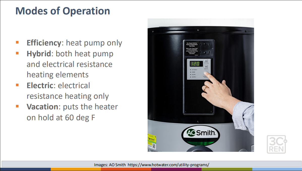Domestic Hot Water – Part 3: All-Electric Design and Construction Series - 3C-REN