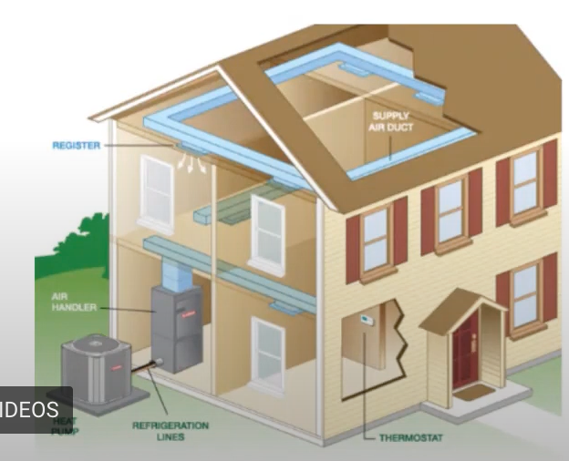 TECH Clean California Program Overview - 3C-REN