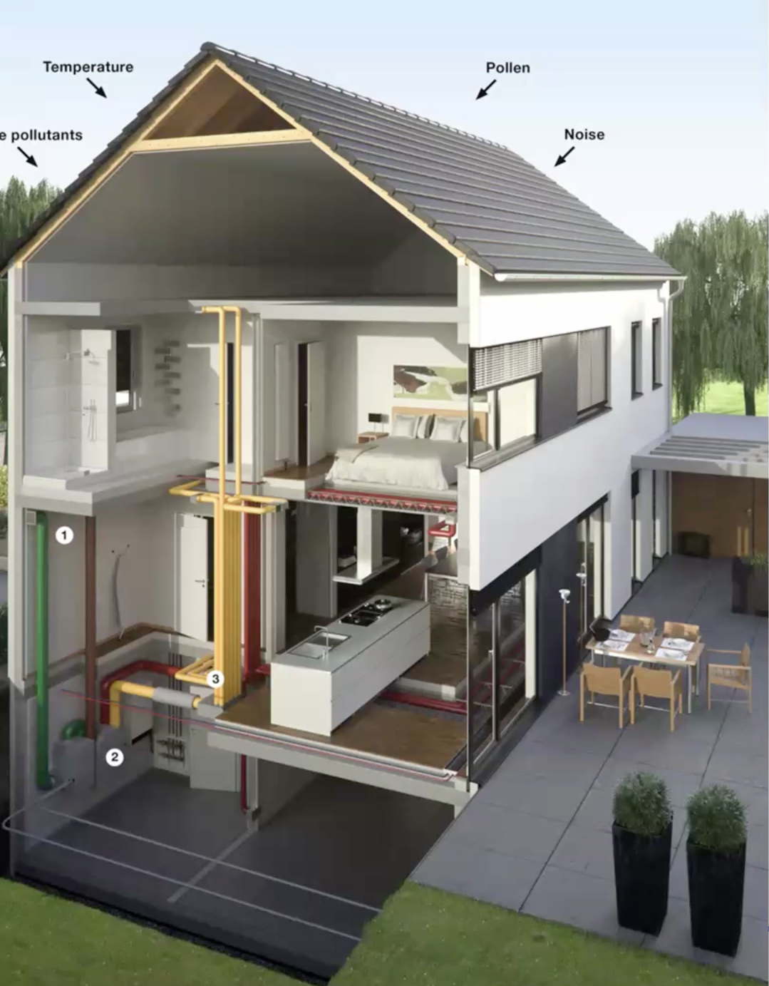 Centralized versus Decentralized Ventilation - 3C-REN