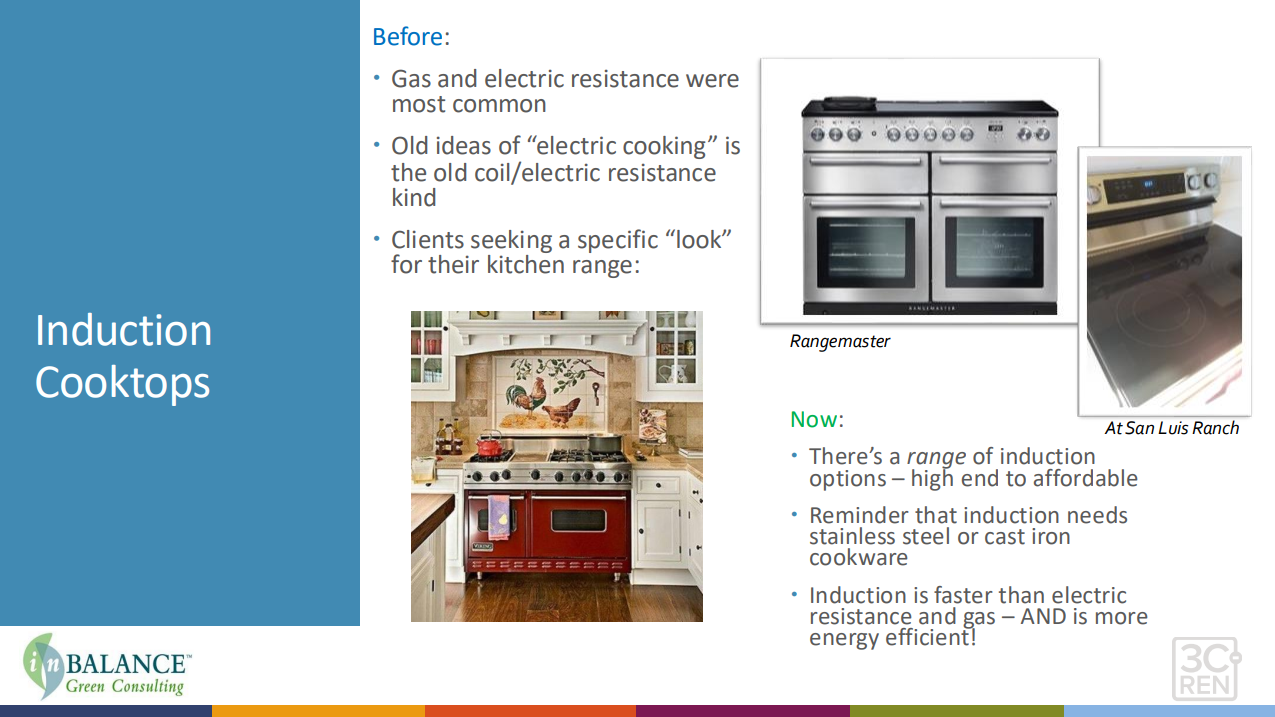 Appliances and Energy Storage – Part 5: All-Electric Design and ...