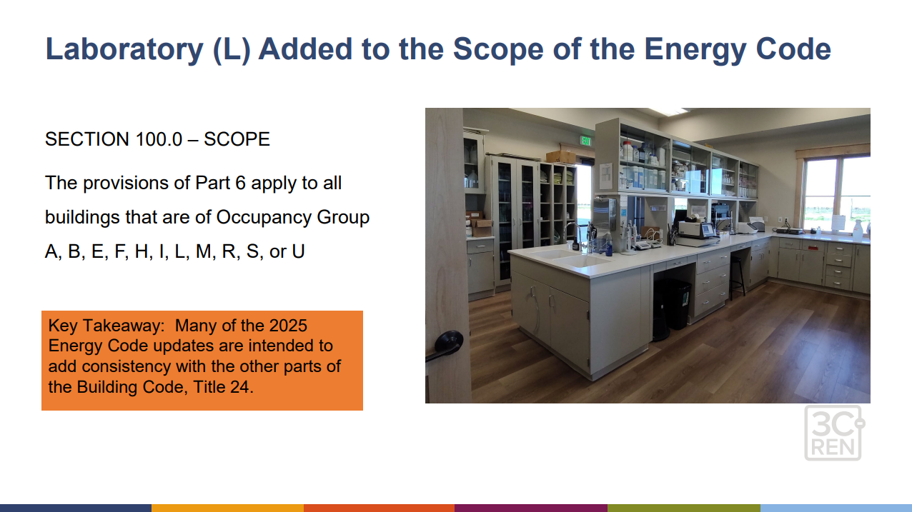 Nonresidential: Energy Code Implementation Series, with 2025 Code ...
